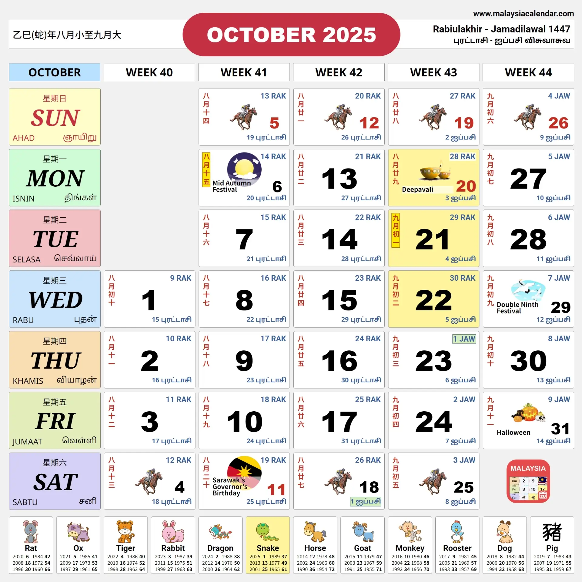 301 Moved Permanently